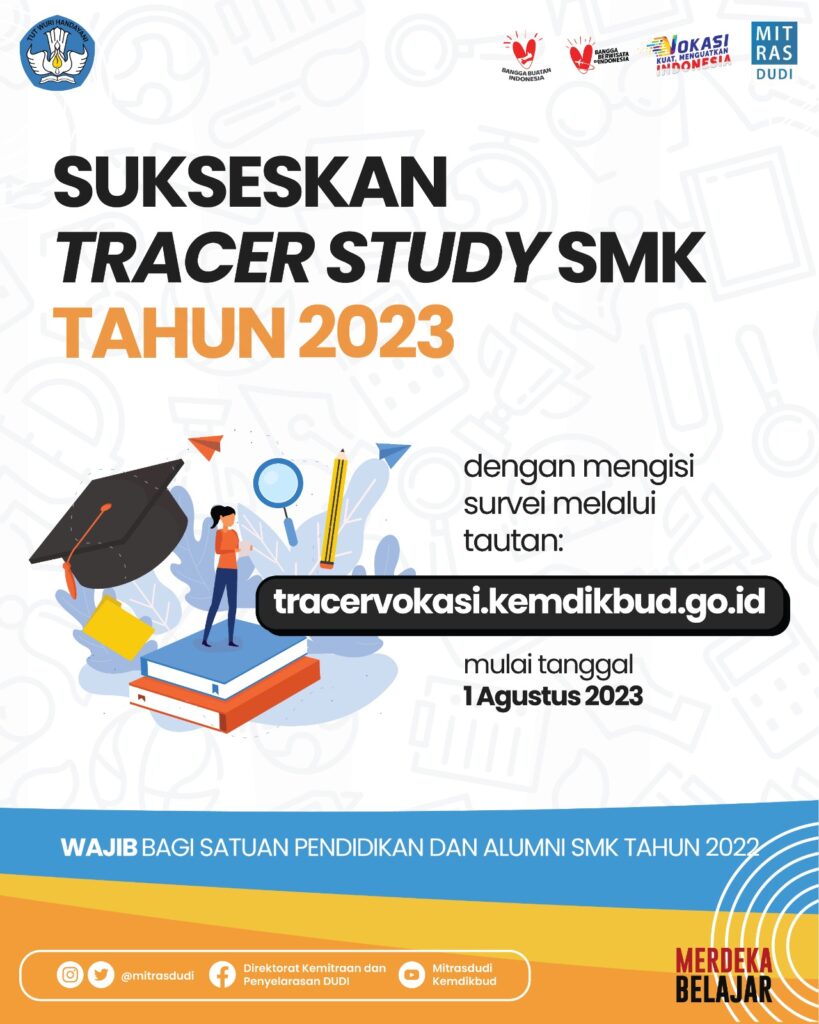 Tracer Study SMK N 1 Batang – SMK Negeri 1 Batang