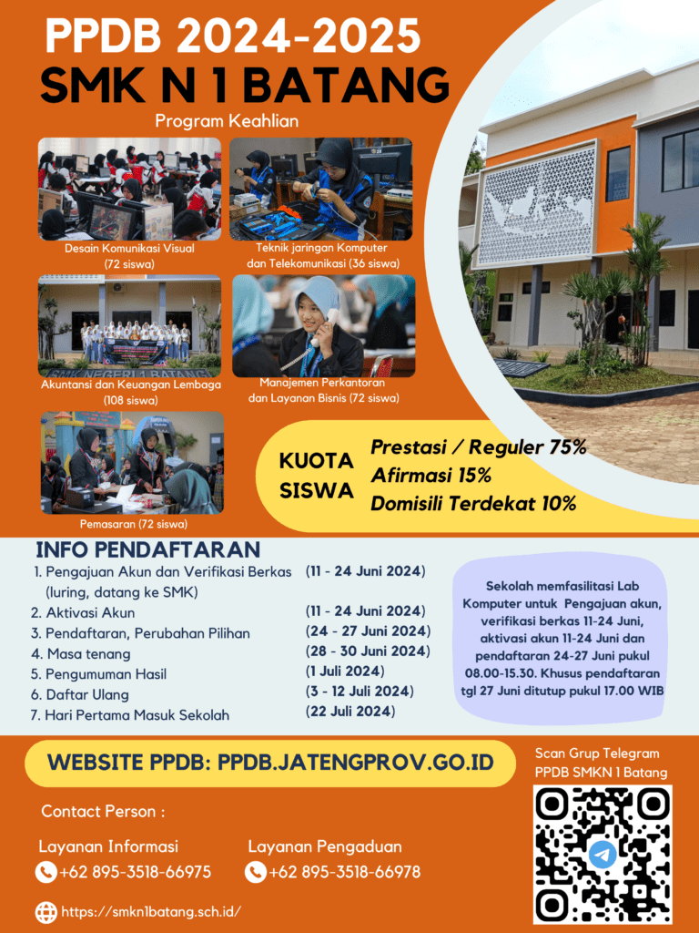 INFORMASI PPDB – SMK Negeri 1 Batang